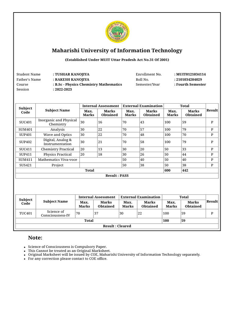 marksheet 2 | PDF