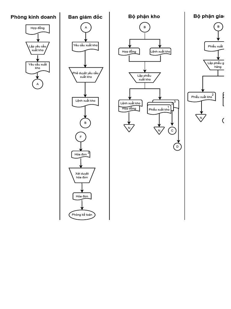 HTTKT2 Nhóm 10.drawio | PDF