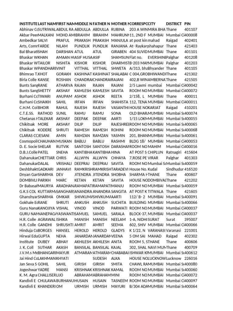 Mumbai University Final Year BMM BMS 2021 22 Samples 1 | PDF | Mumbai