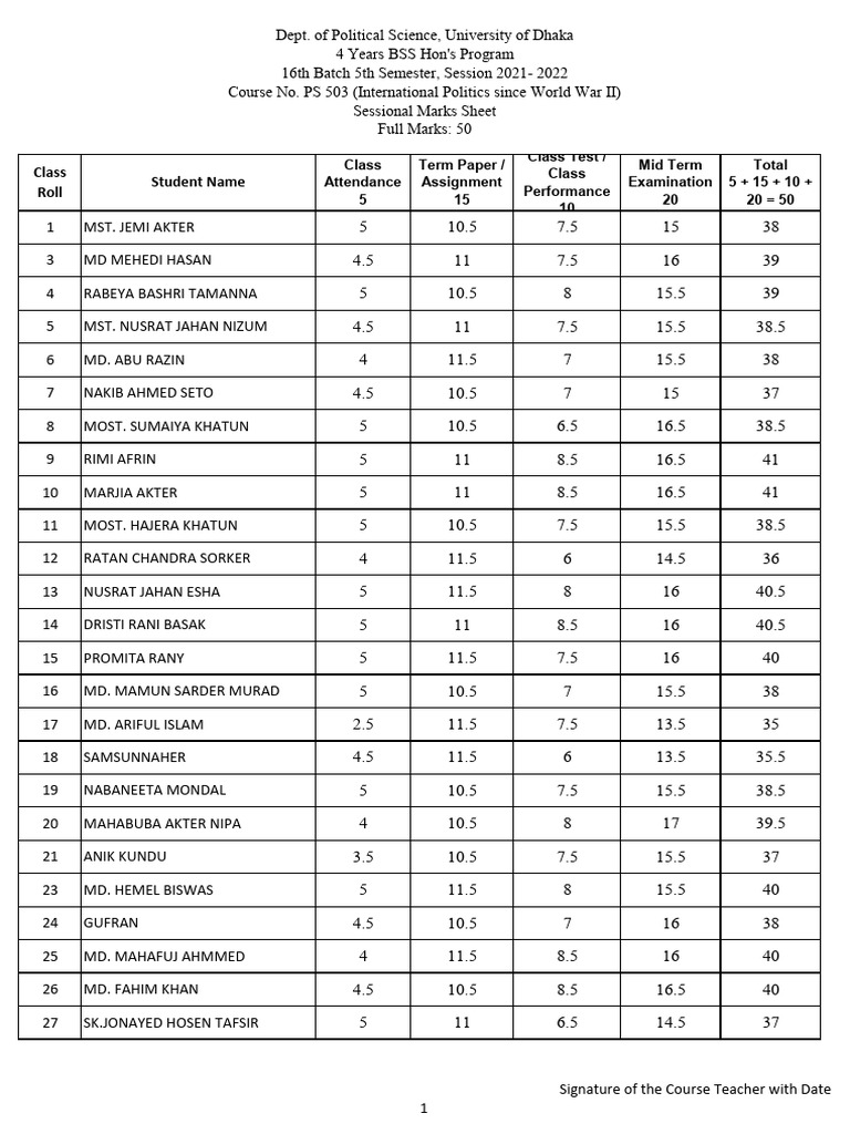 16th Batch 5th Sessional Result Sheet | PDF