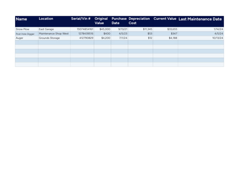 Fixed Asset Report Template Sheet1 | PDF