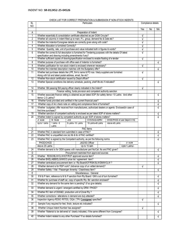 Standby Inverter Check List | PDF
