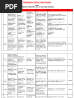 Class 2 Syllabus Overview 2024-2025 | PDF