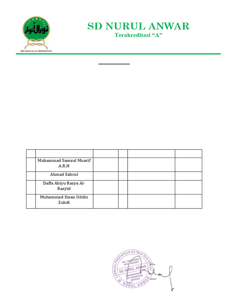 SURAT TUGAS PRAMUKA | PDF