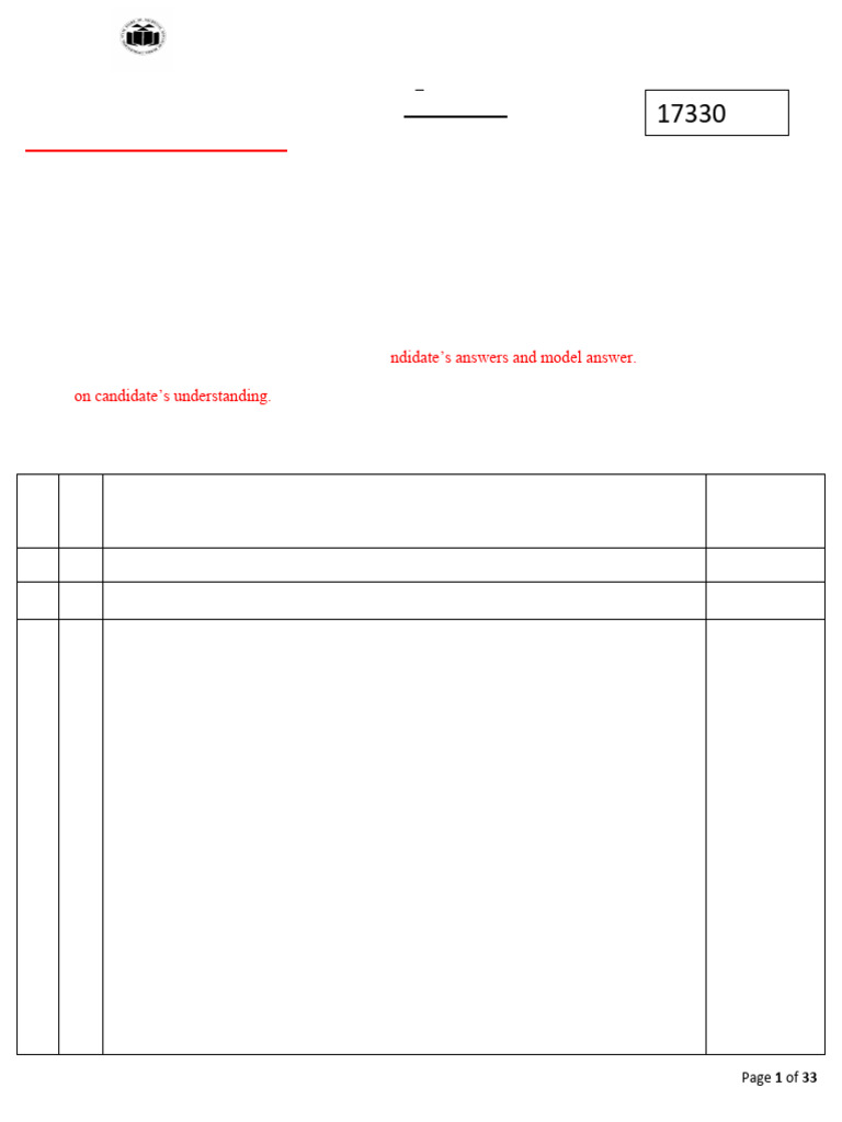 2018 Winter Model Answer Paper | PDF | Queue (Abstract Data Type) | Computer Programming