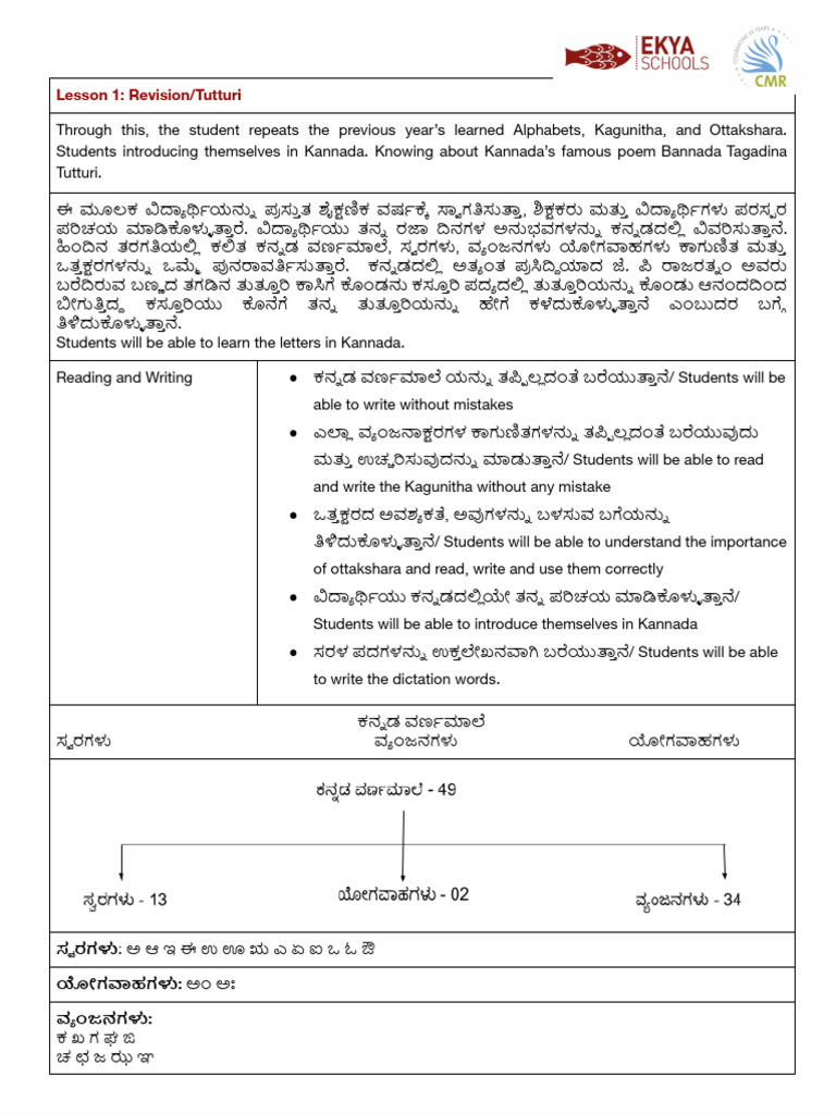 Lesson 1 Revision, Tutturi | PDF