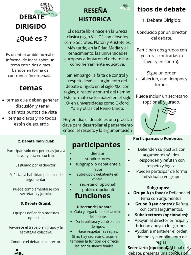 Debate Dirigido | PDF | Pensamiento | Aristóteles