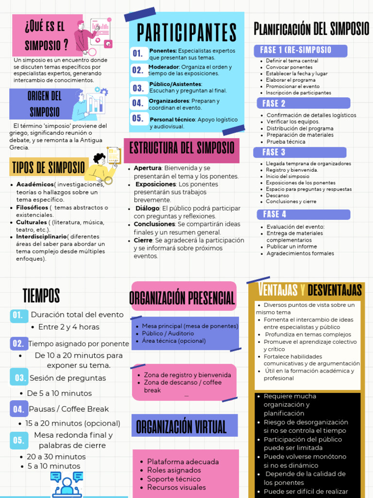 Folleto SIMPOSIO | PDF | Aprendizaje