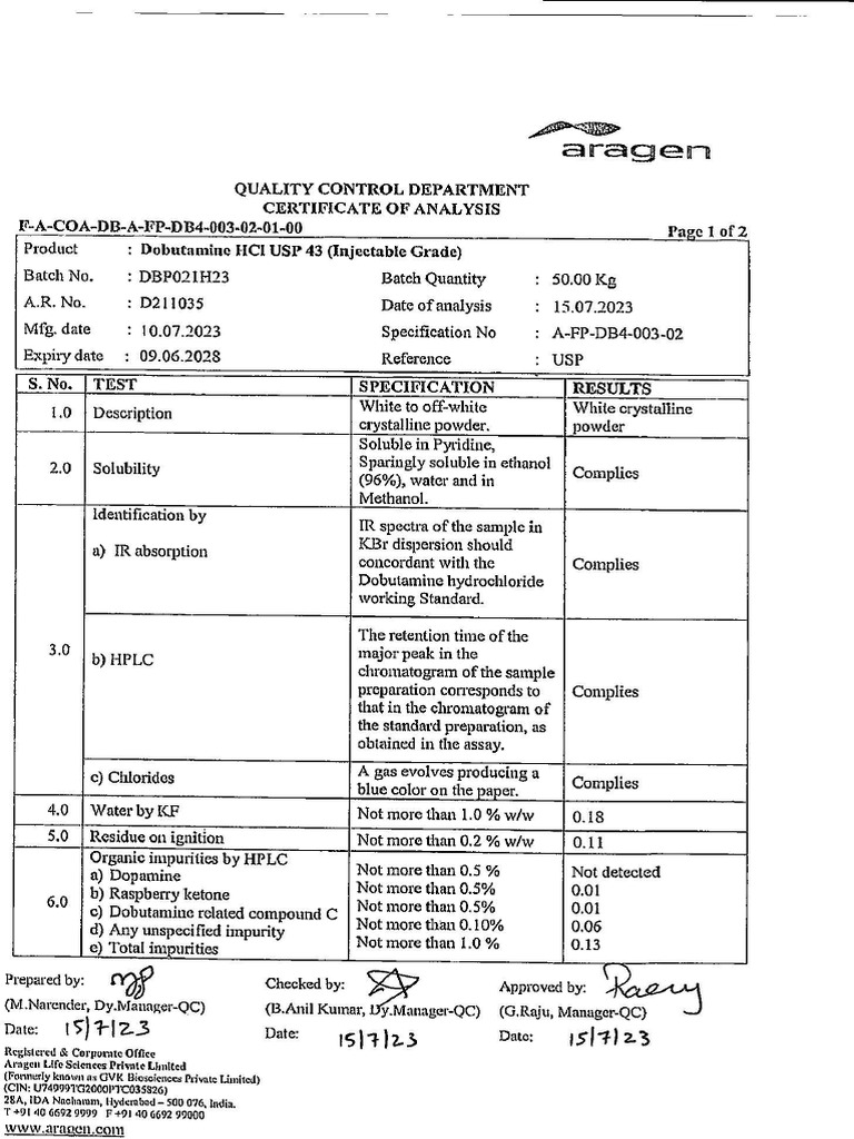 Dobutamine HCL Usp 43 | PDF
