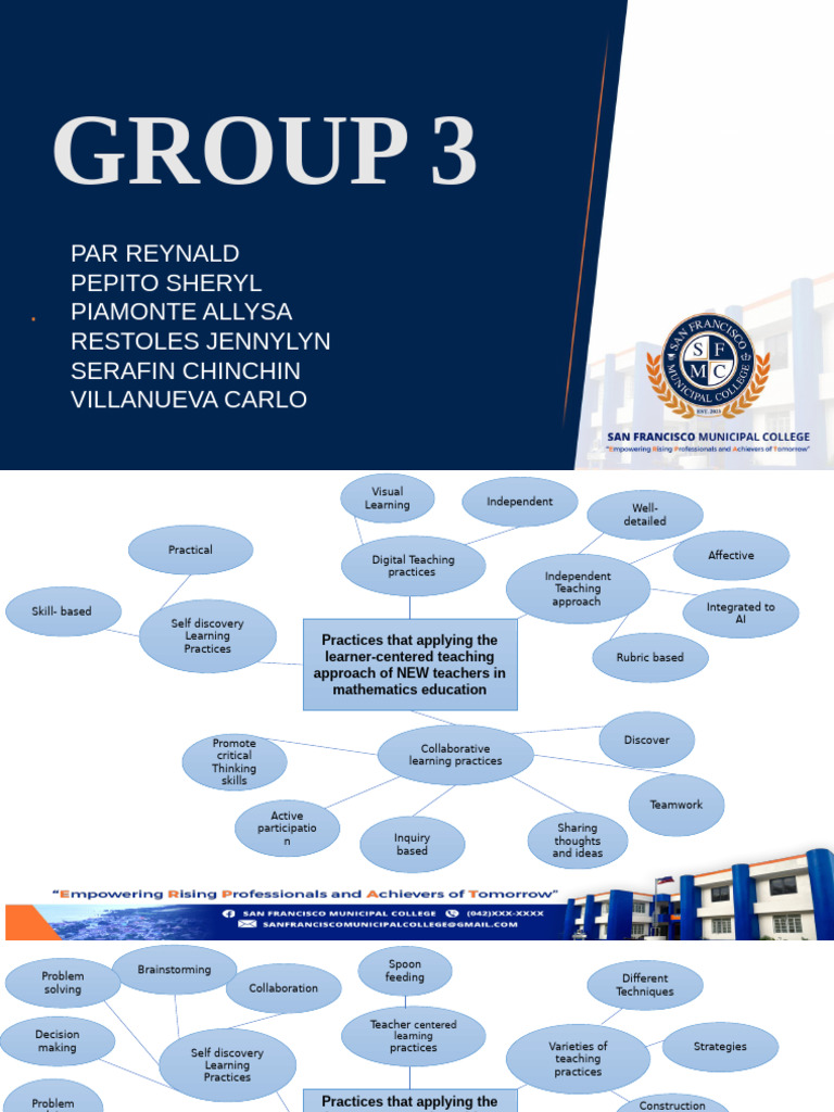 CONCEPT MAP (2) | PDF | Learning | Behavior Modification