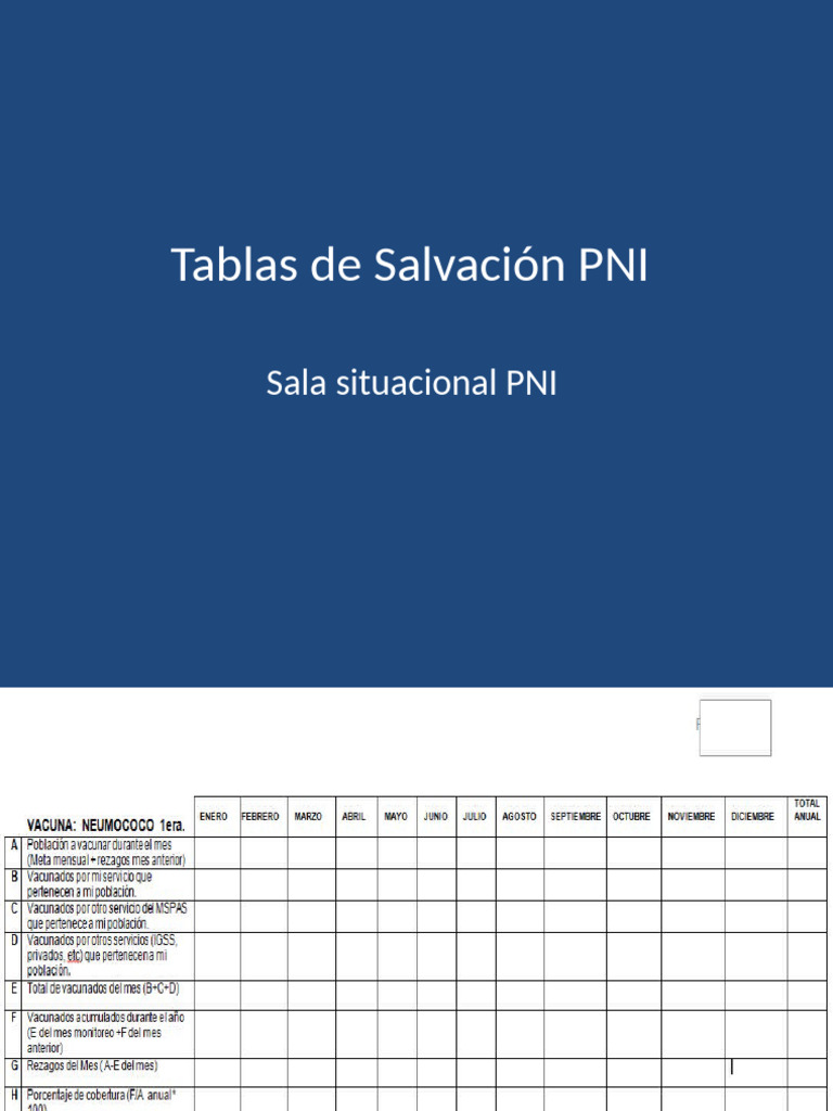 Clase No 5 Tablas de Salvación PNI | PDF