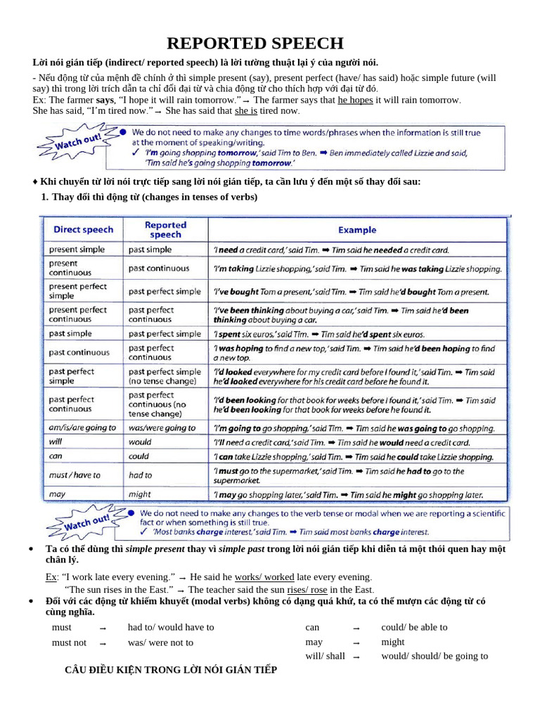 Reported Speech - Key | PDF