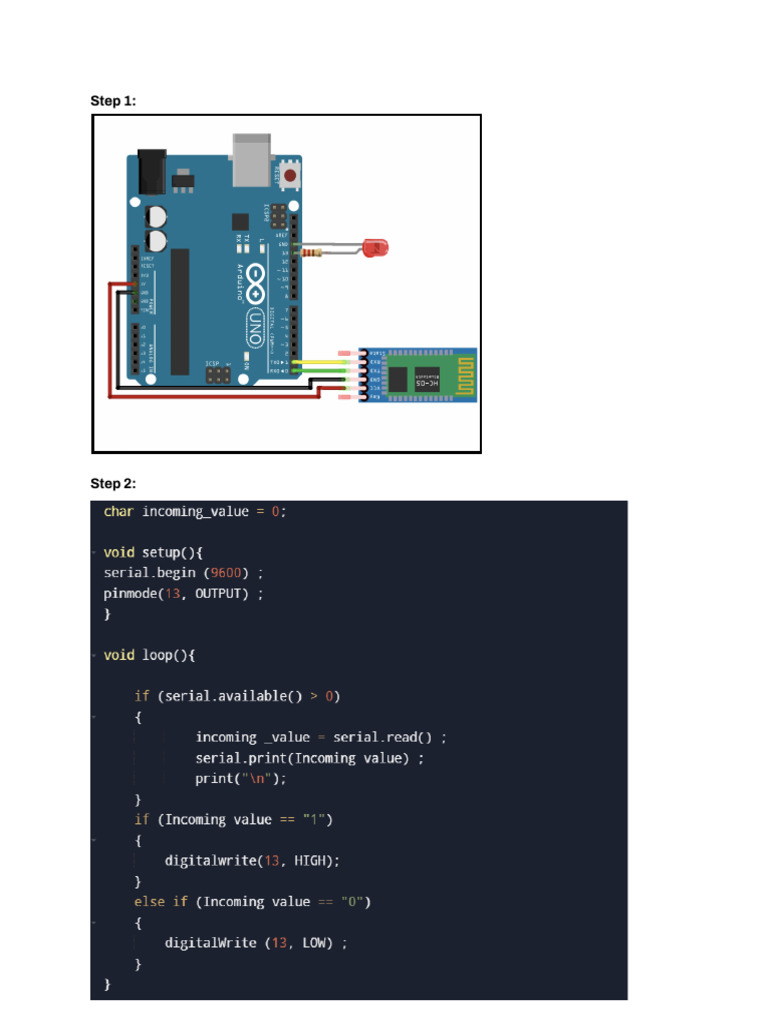 IOT Practical 11 | PDF