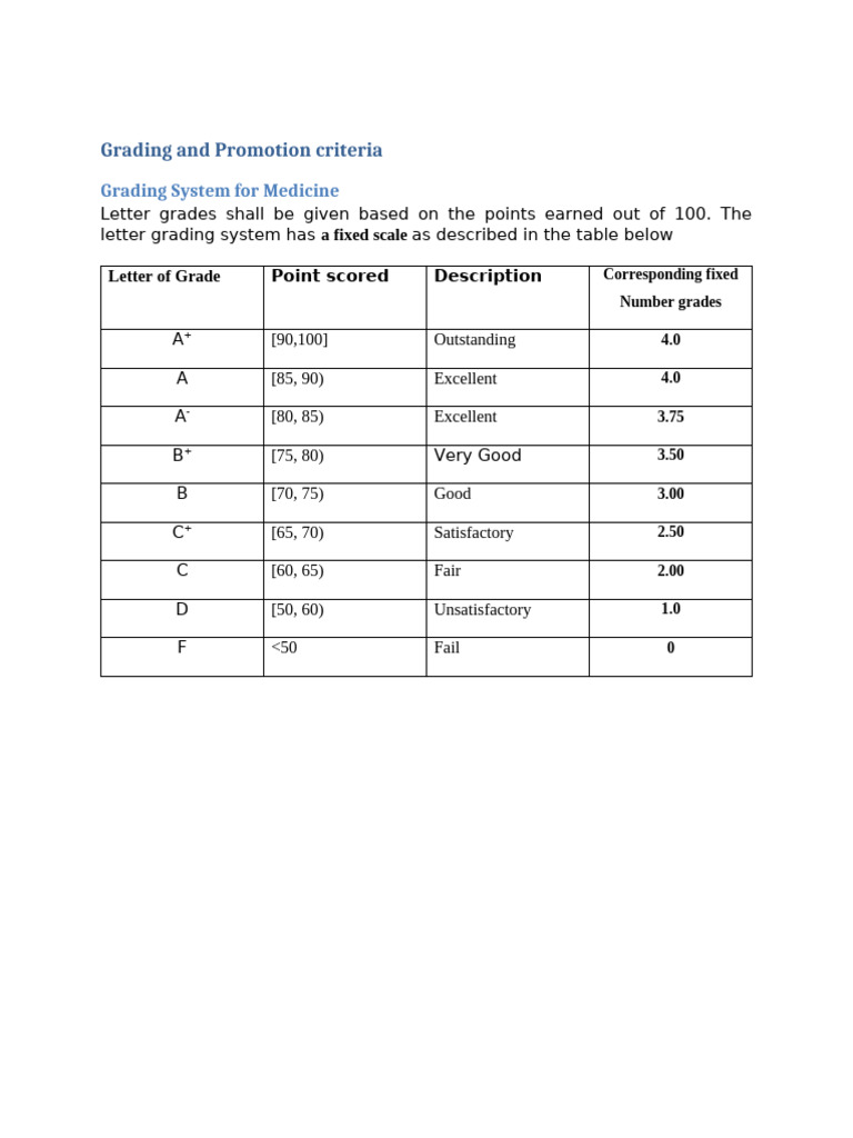 Grading and Promotion Criteria: Grading System For Medicine | PDF