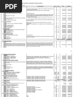 Project Delay Notice Template | PDF