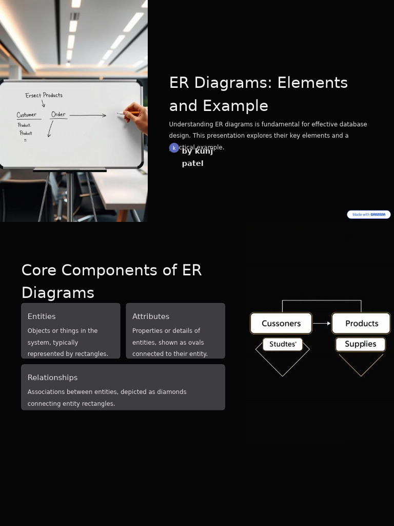 ER Diagrams Elements and Example | PDF | Databases | Data Management