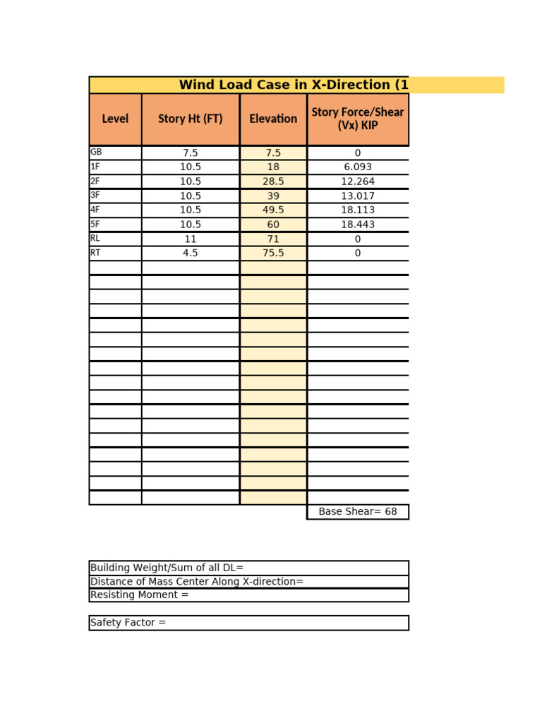 Overturning Moment Calculations for Wind | PDF | Civil Engineering ...