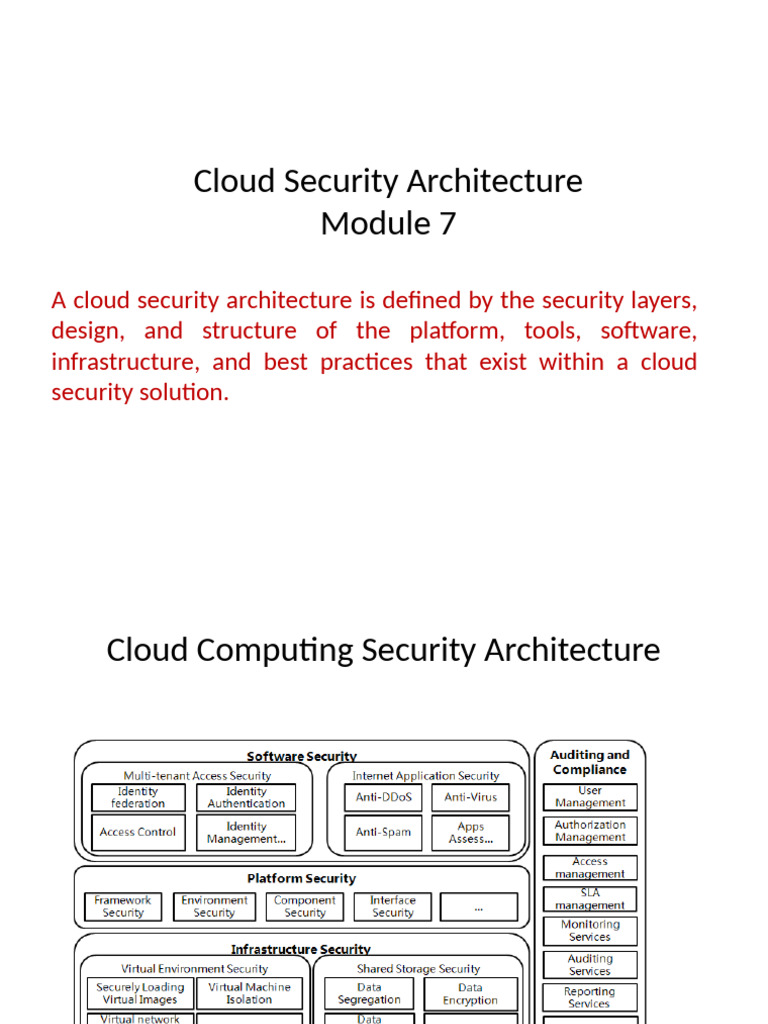 WINSEM2024-25 BITE412L TH VL2024250502694 2025-03-27 Reference-Material-I | PDF | Key ...
