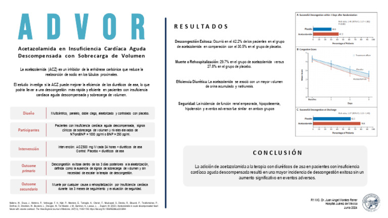ADVOR | PDF | Insuficiencia cardíaca | Especialidades Medicas
