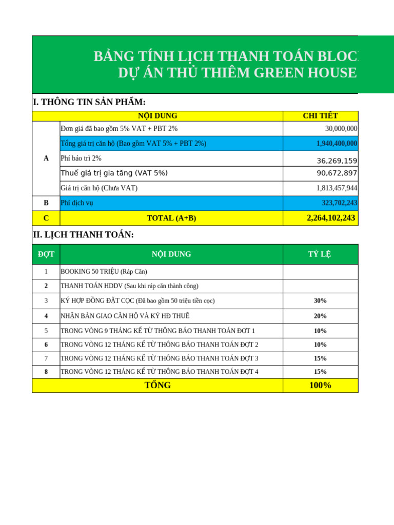 Mẫu căn C1- TTGH | PDF