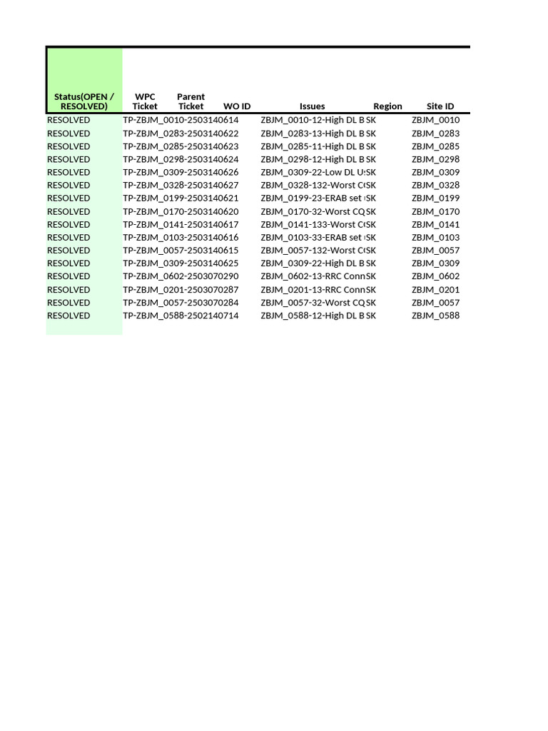 SmartOps WPC 20250317 163638 Fathur | PDF