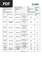 Muster Roll Format | PDF