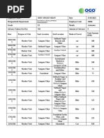 Muster Roll Format | PDF