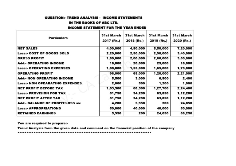 Trend Analysis Income Statement-2 | PDF