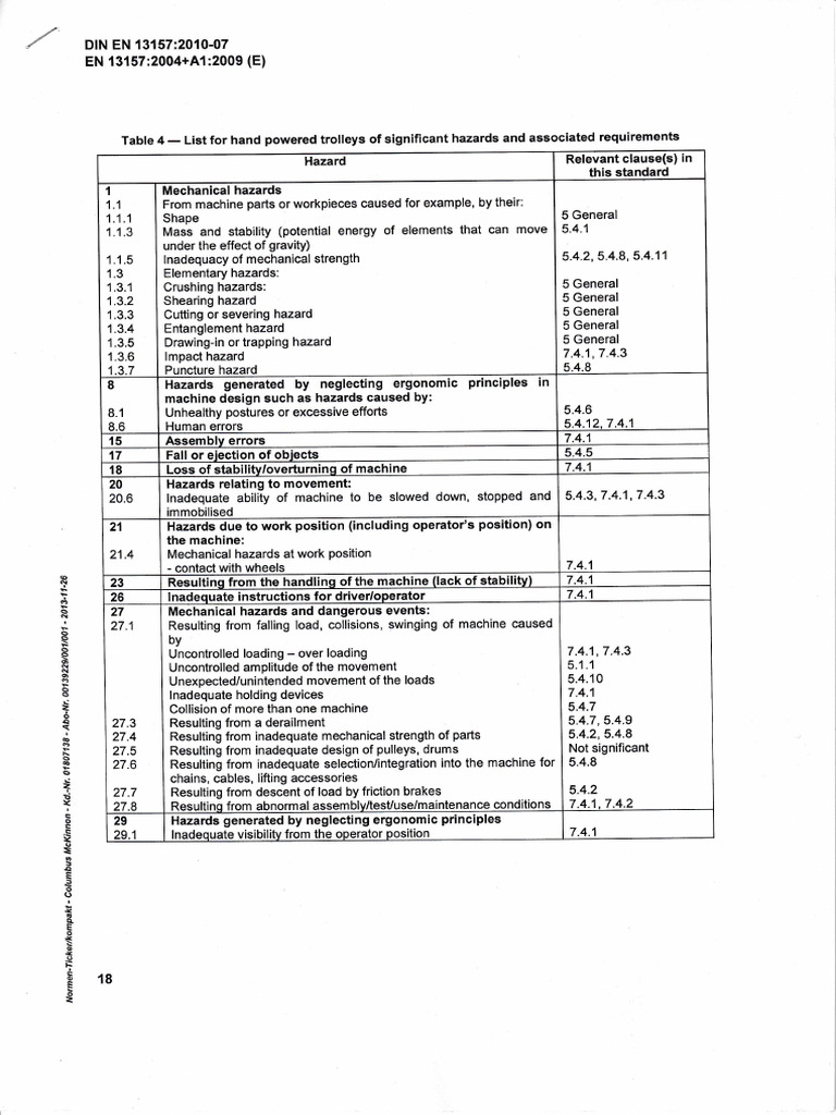 Din en 13157-2010-07 | PDF