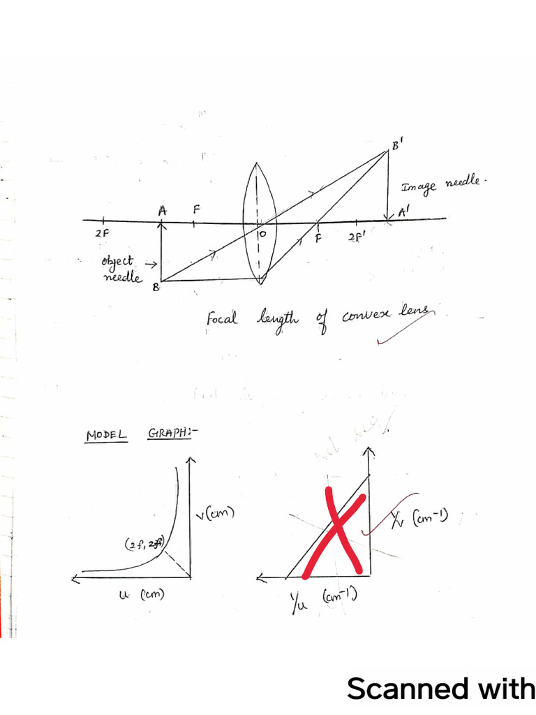 Focal Length-Convex Lens | PDF