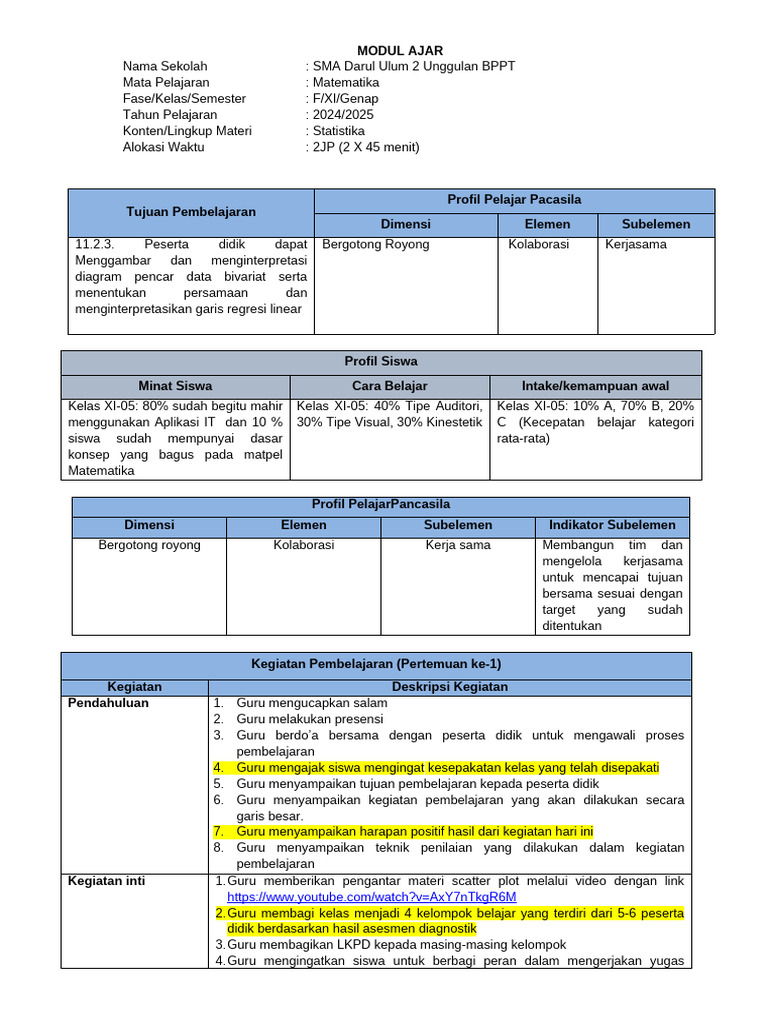 Modul Ajar Reni | PDF