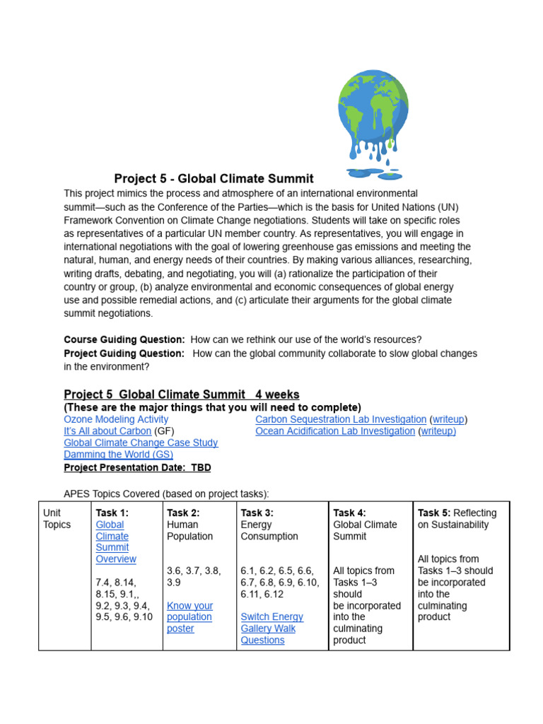 Global Climate Summit Project Overview | PDF | Climate Change | Climate