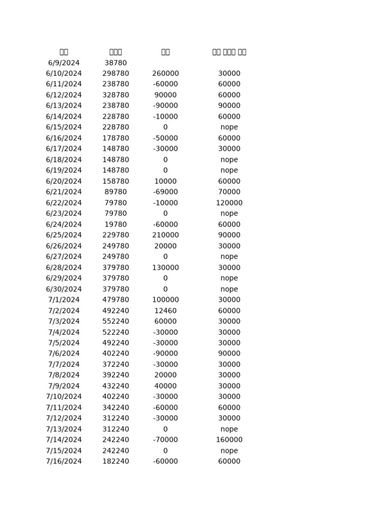 POKER Bank | PDF