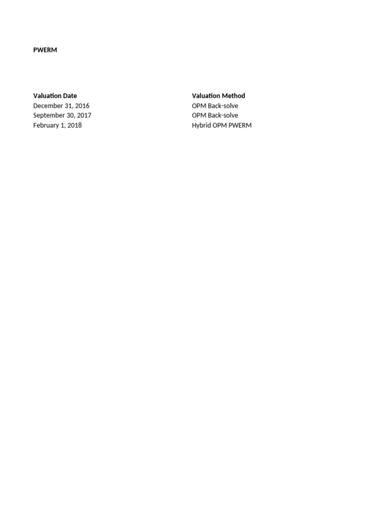 OPM Back-Solve December 31, 2016 OPM Back-Solve September 30, 2017 ...