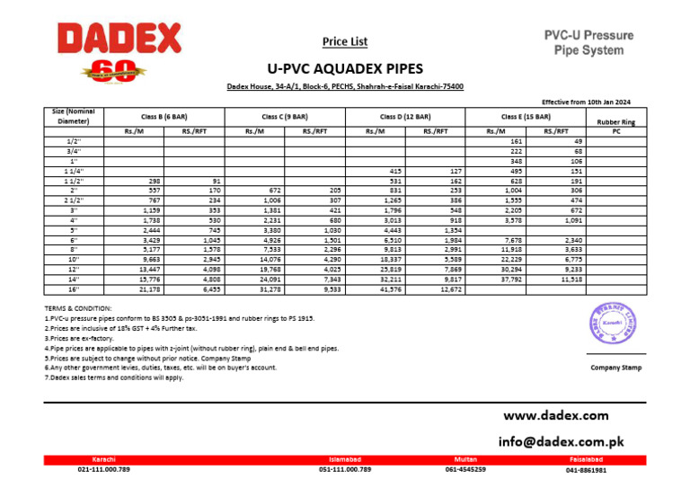 Dadex PVC Pipe Price List 2024 | PDF | Pipe (Fluid Conveyance) | Materials
