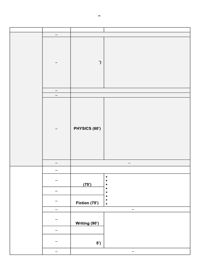 Grade 8 - 2nd Sem-Final Exam Pointers & Schedule | PDF | Applied And Interdisciplinary Physics