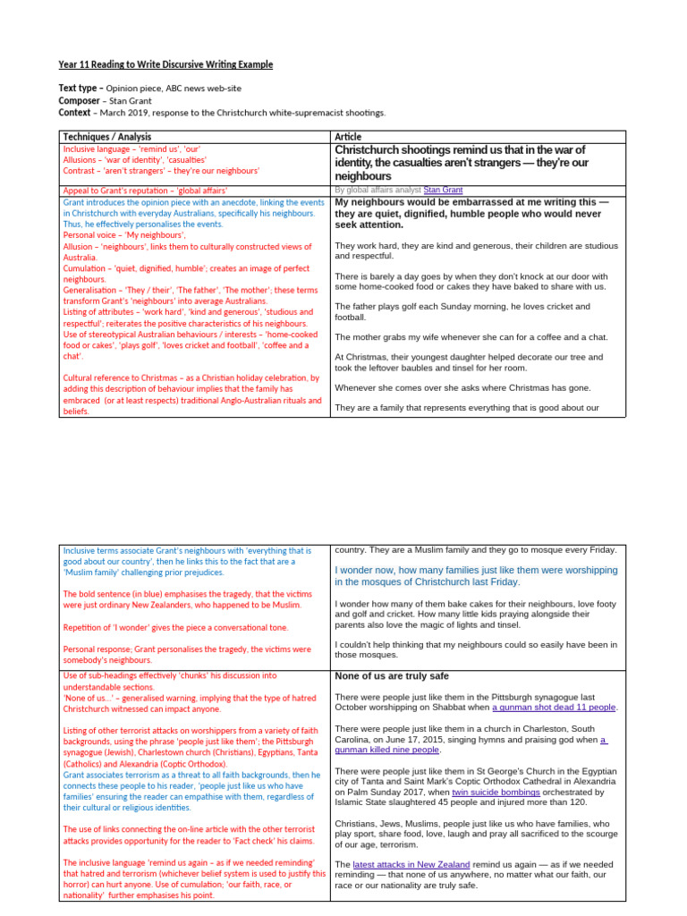 Discursive Writing on Identity Politics | PDF