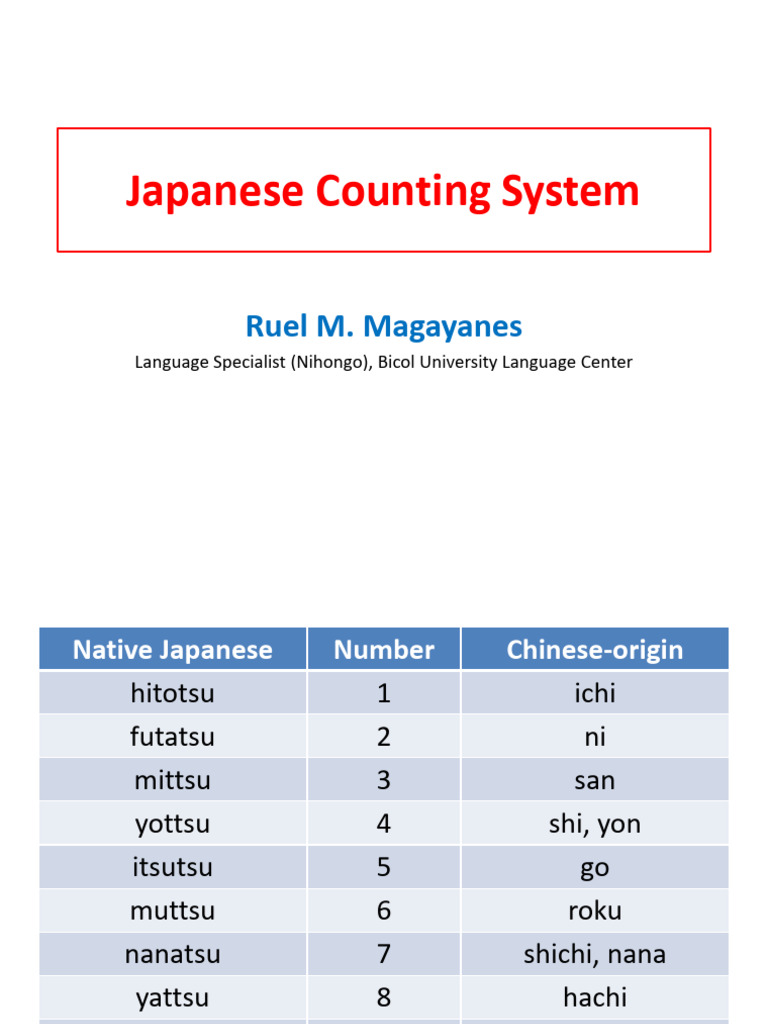 Counting System Handout | PDF | Lexicology | Elementary Mathematics