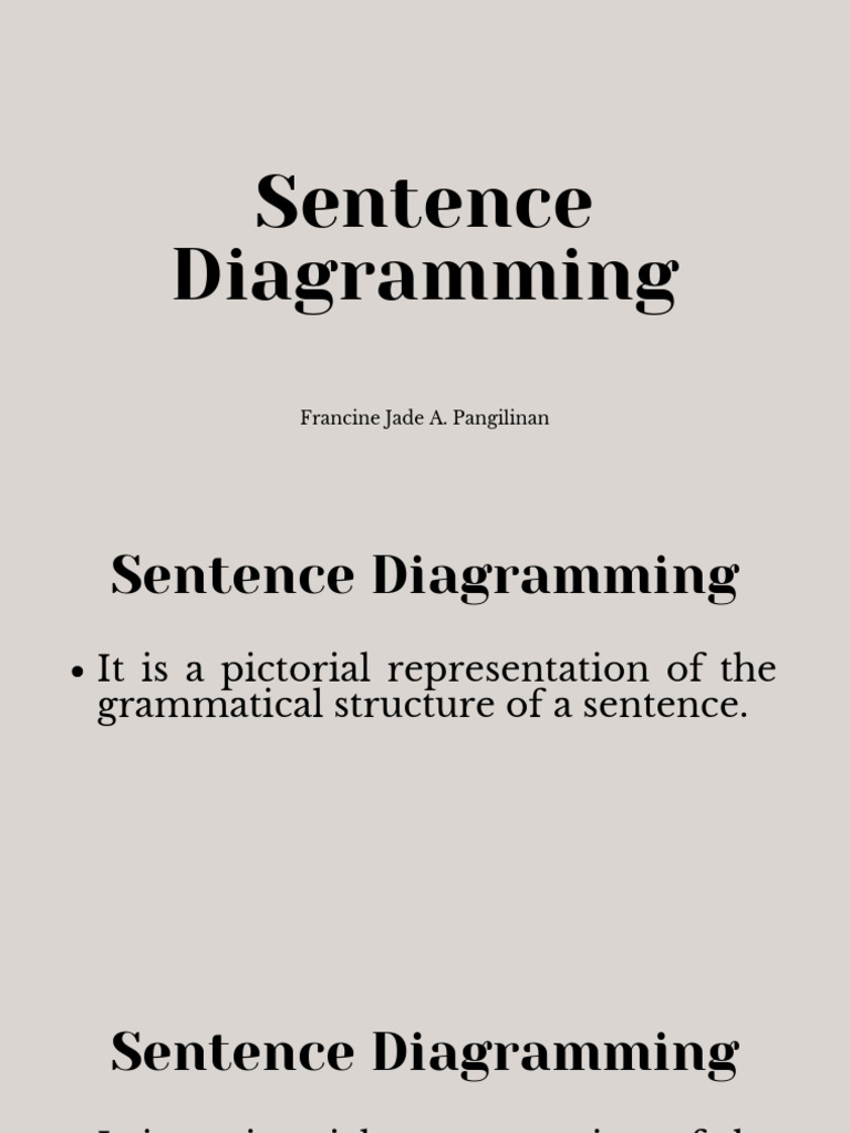 Sentence Diagramming 2nd Sem SUPER DUPER FINAL | PDF | Part Of Speech | Verb
