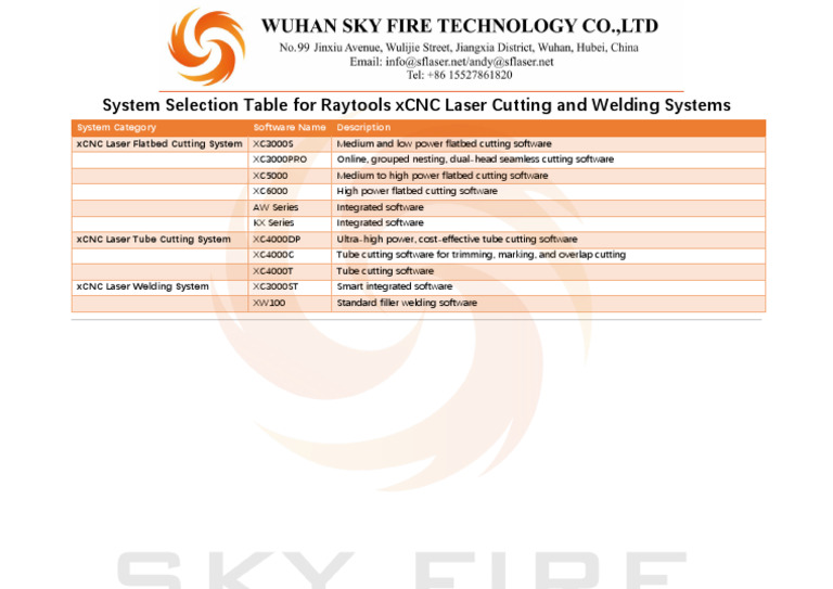 System Selection Table For Raytools Laser Cutting and Welding Systems | PDF
