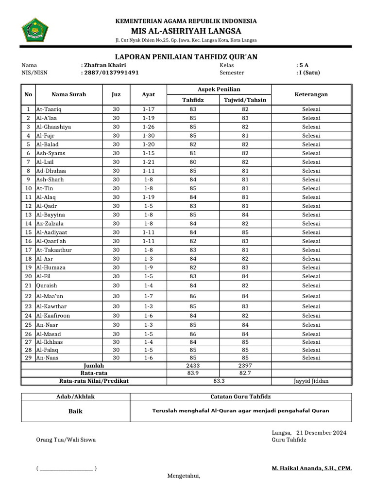 Raport Tahfidz Ganjil | PDF