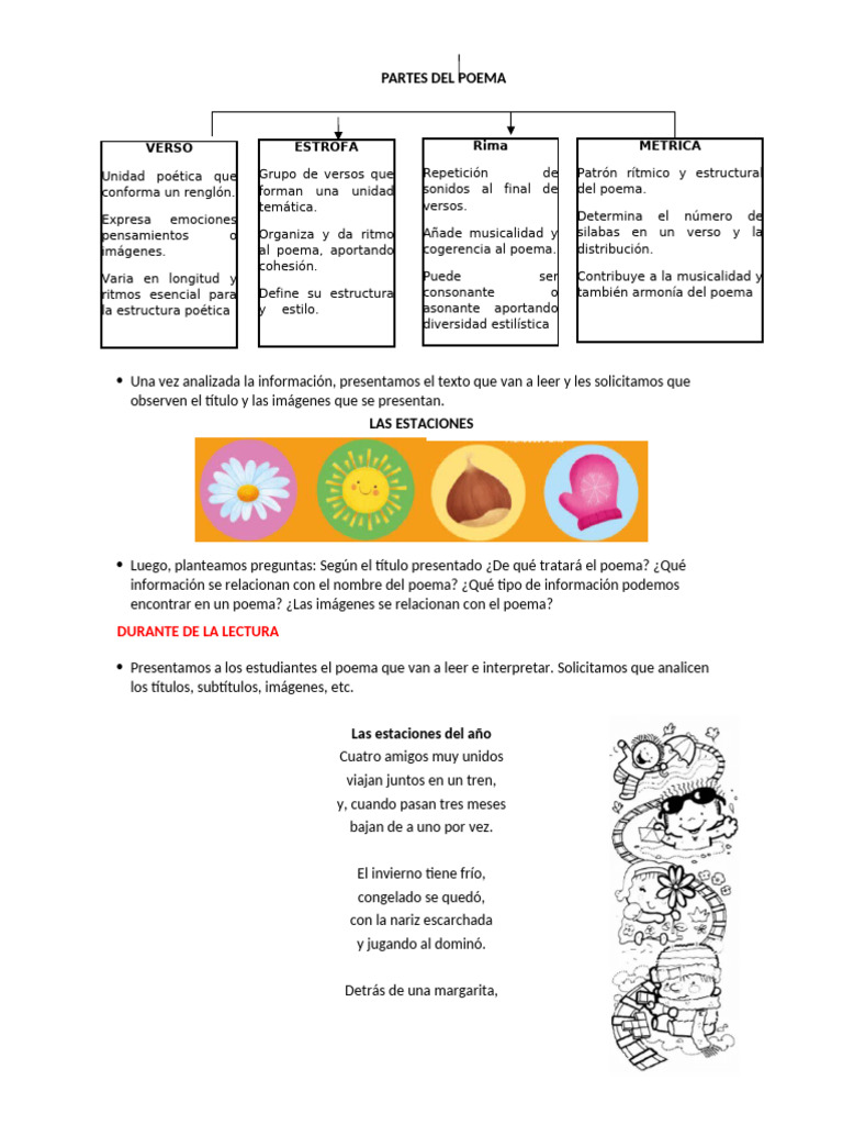 Partes del Poema para Niños | PDF | Ritmo | Poesía