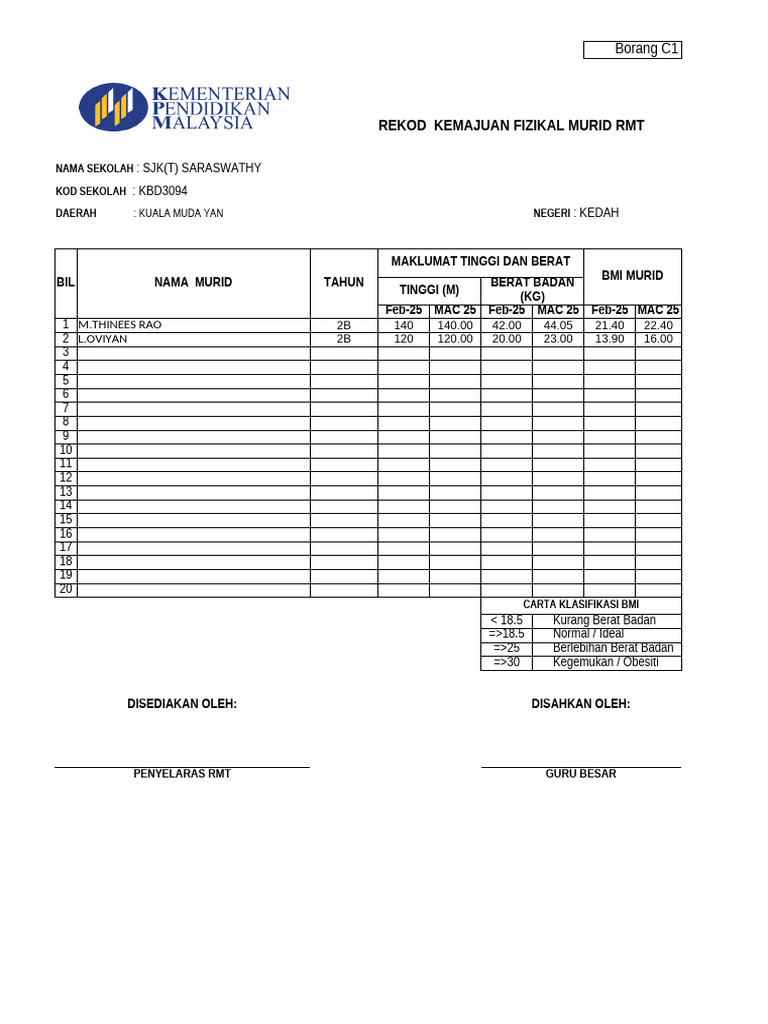 Borang RMT II c1 (Bmi) c2 (Akademik) Dan Kelayakan 2025 | PDF