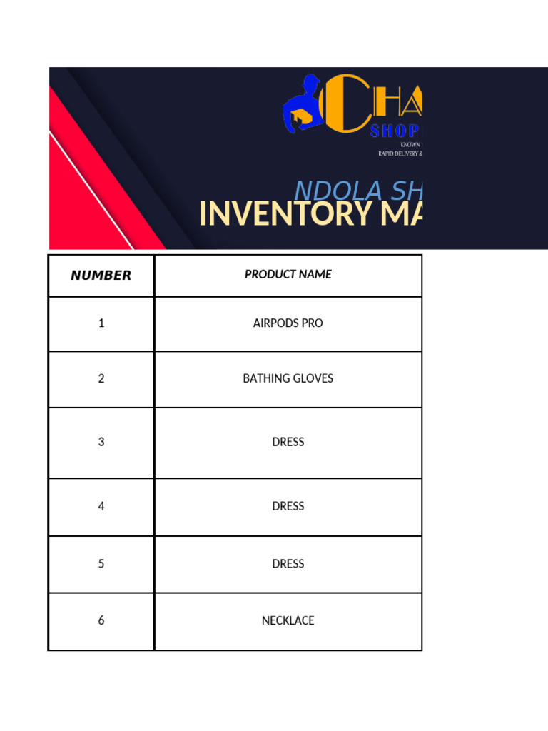 Inventory Management Ndola Shop2 | PDF | Dress Codes | Softlines (Retail)
