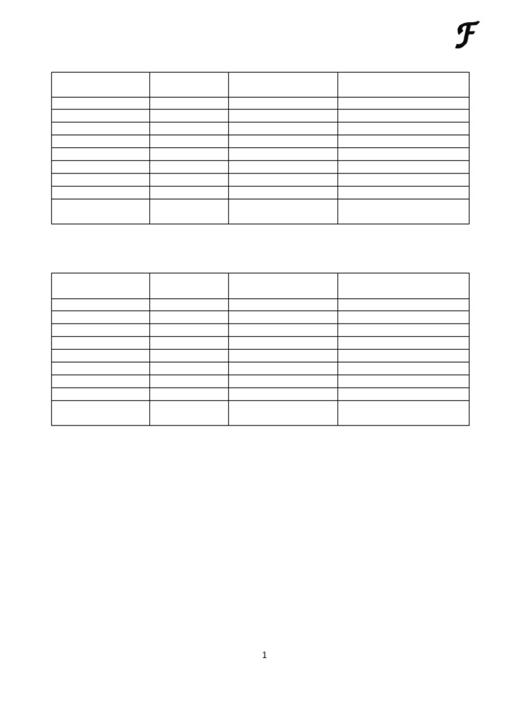 Tariewe - Water Memo | PDF