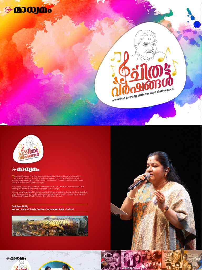 CHITRAVARSHANGAL CLT 2022 Small | PDF