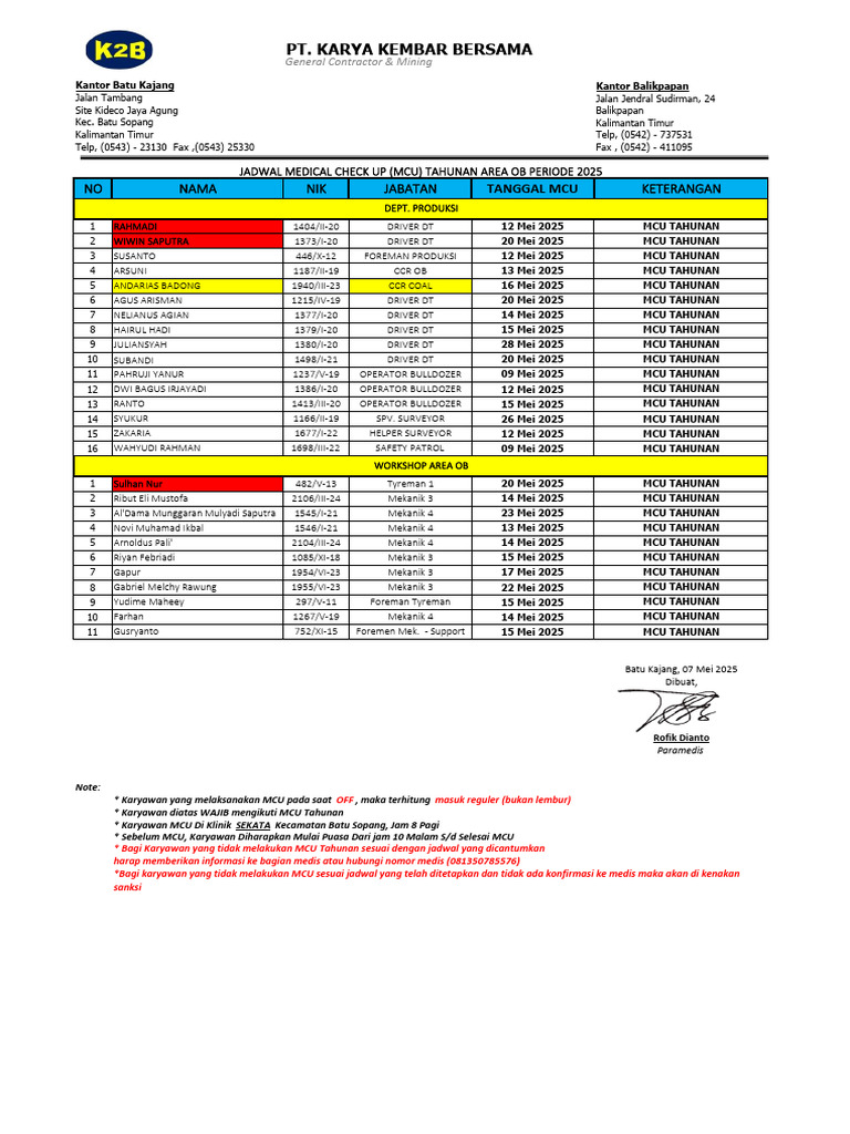 Jadwal Mcu Pt. K2B Produksi Dan Workshop Area Ob Mei 2025 | PDF