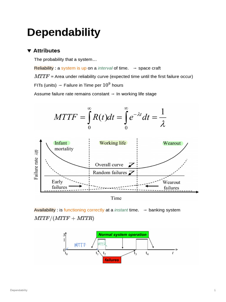 Dependability | PDF | Reliability Engineering | Applied Mathematics