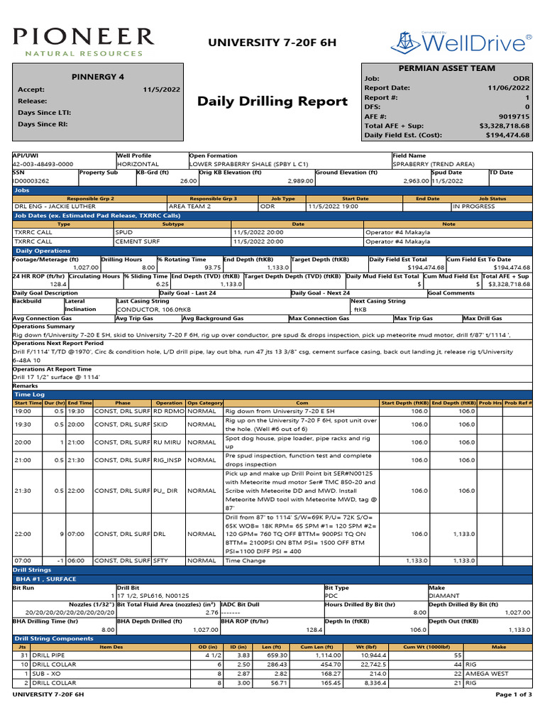 Daily Drilling 11-06-2022 | PDF