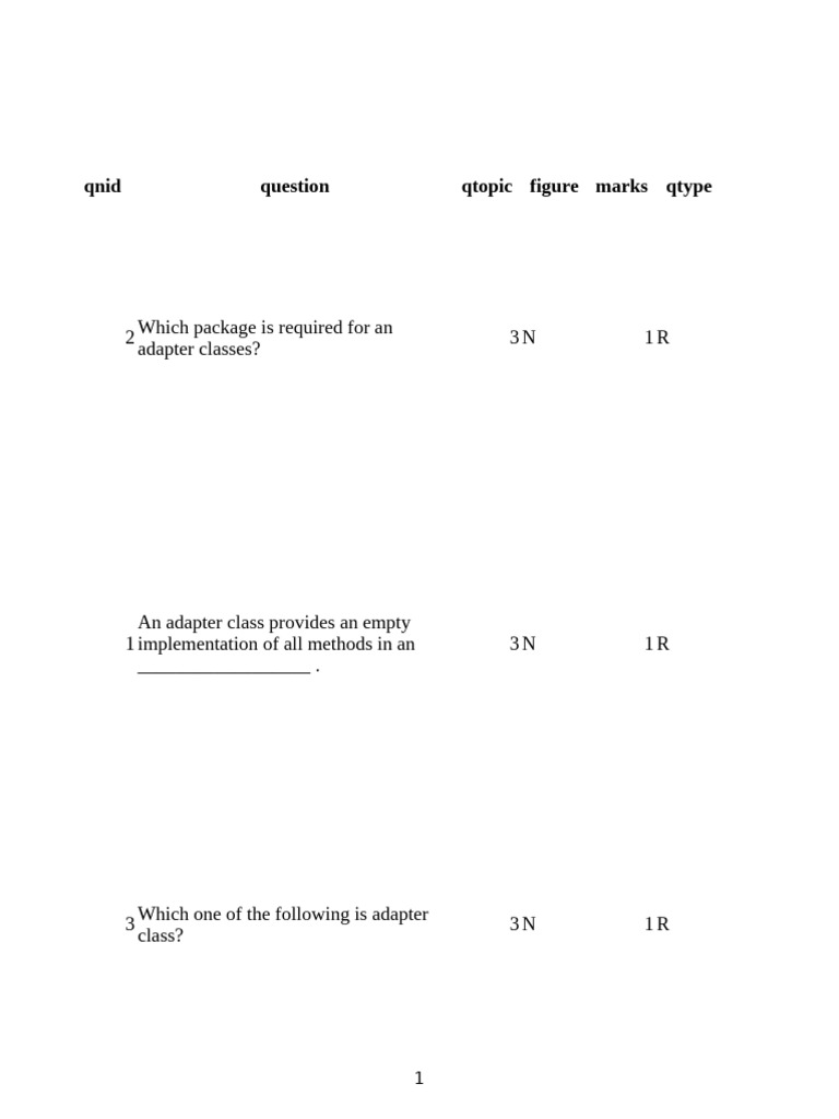 AJP | PDF | Class (Computer Programming) | Method (Computer Programming)